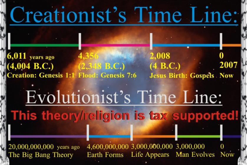 Bonilla Archaeological Research